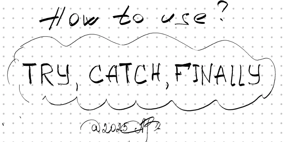 Clean and Secure C# Applications in .NET 8 with Guard Clauses, Defensive Coding | CodeNx
