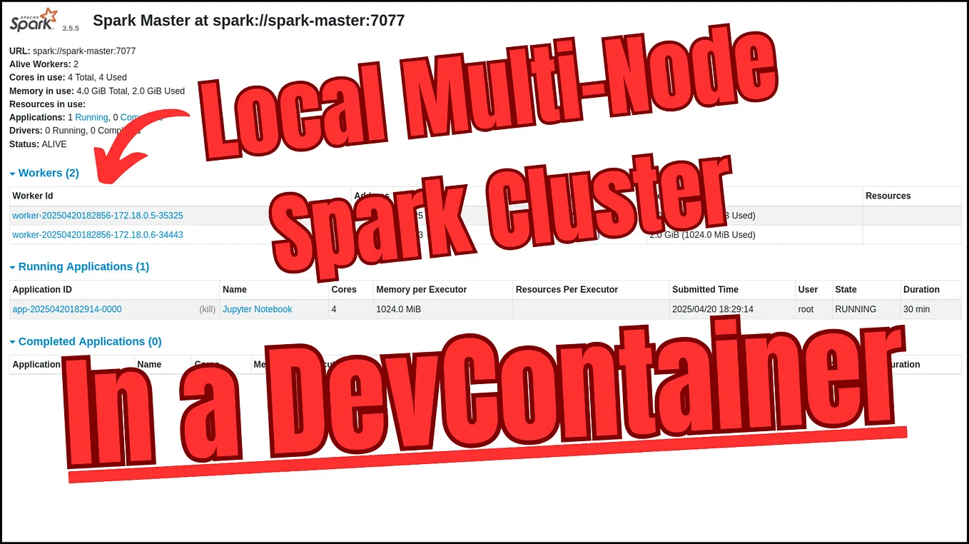 Viewing and Setting Apache Spark Configurations. | by Ajaykumar Dev | Medium