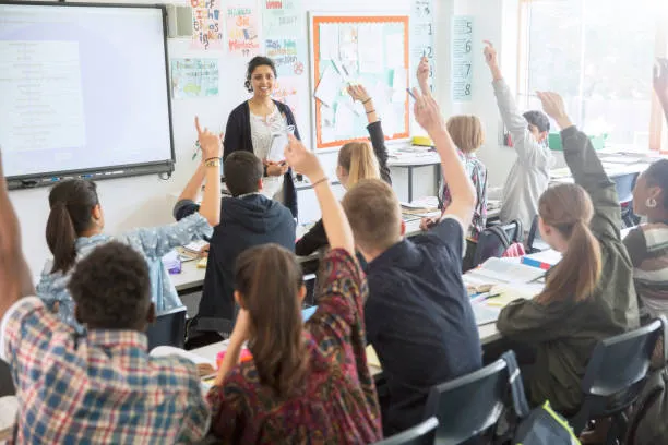 Empowering Students: A Guide to Student-Led Learning in the Classroom ...