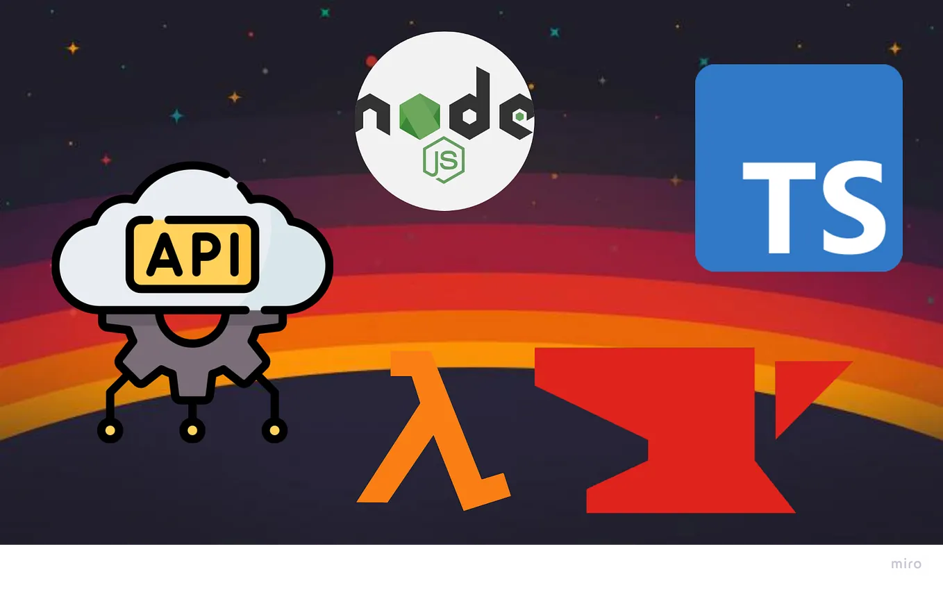Deploying AWS Lambda in a VPC: Best Practices and RDS Proxy Integration | by Alice the Architect ...