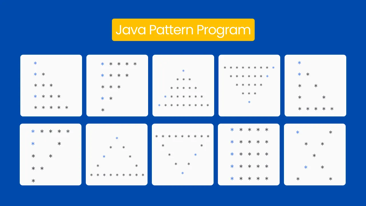 Python Increment Operator: Beginner Step by Step Guide | by Harish Anbalagan | Medium