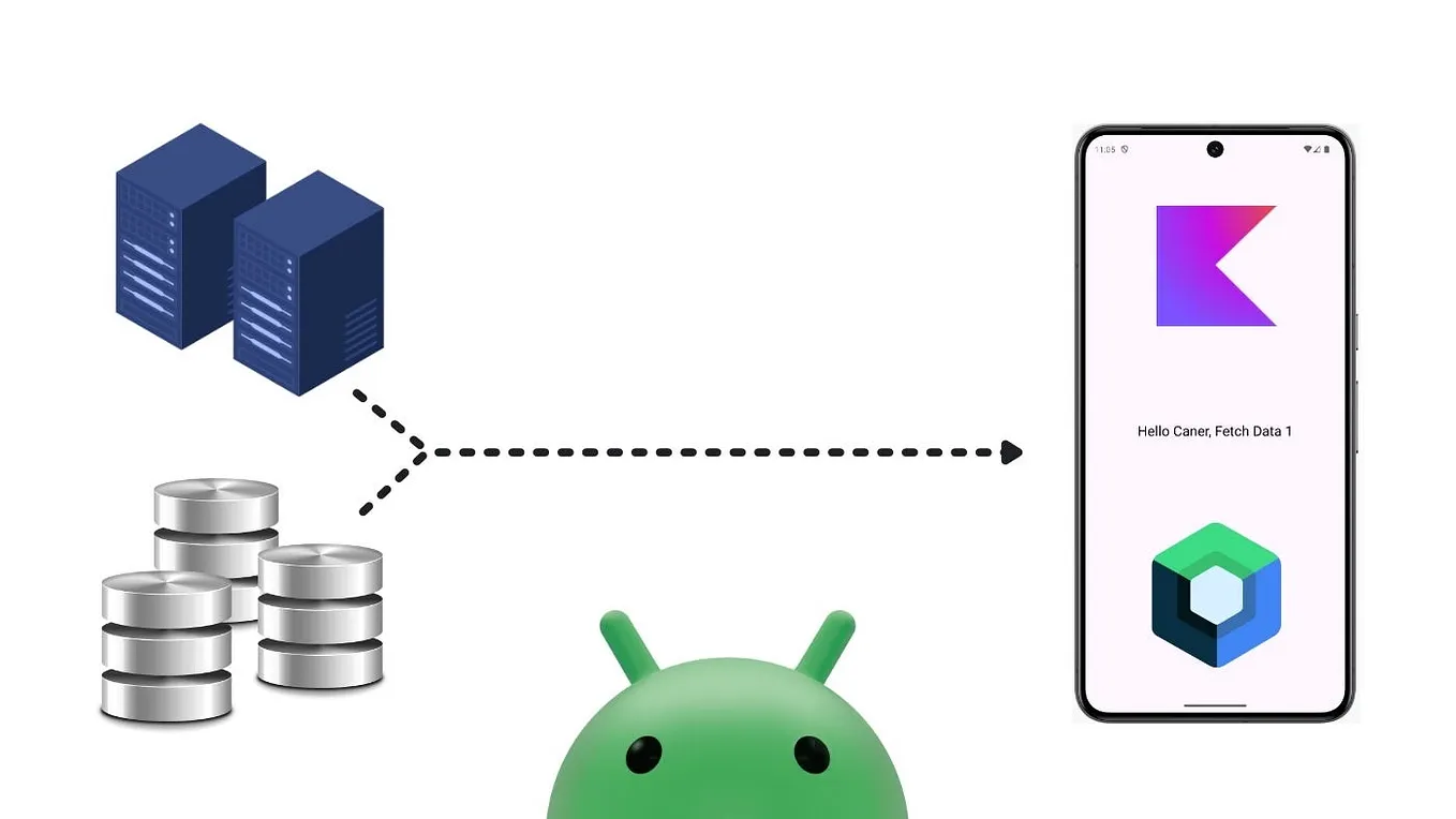 Mockk My Favorite Mocking Library For Android By Stefano Natali Medium