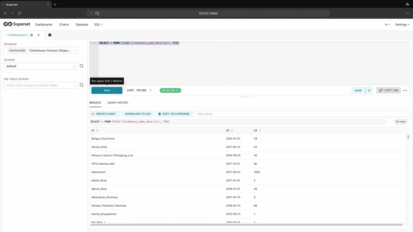 The most insightful stories about Apache Superset - Medium