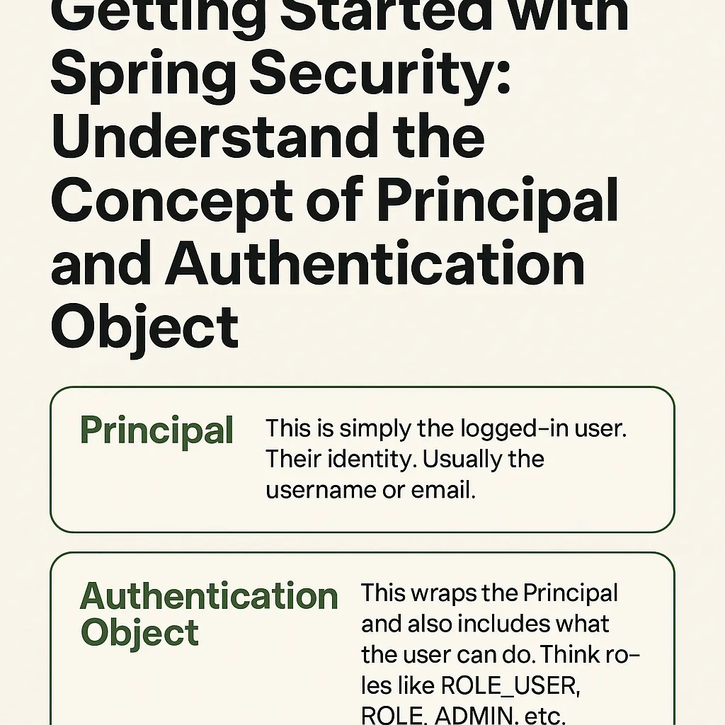 Data Structures and Algorithms: Sequential Search in an Array | by Jesse Onoyeyan | Medium