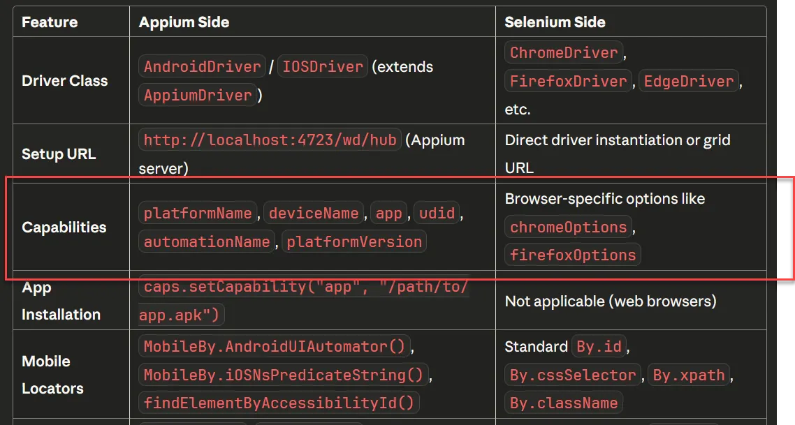 Android Keyboard Automation with Appium | by Lana Begunova | Medium