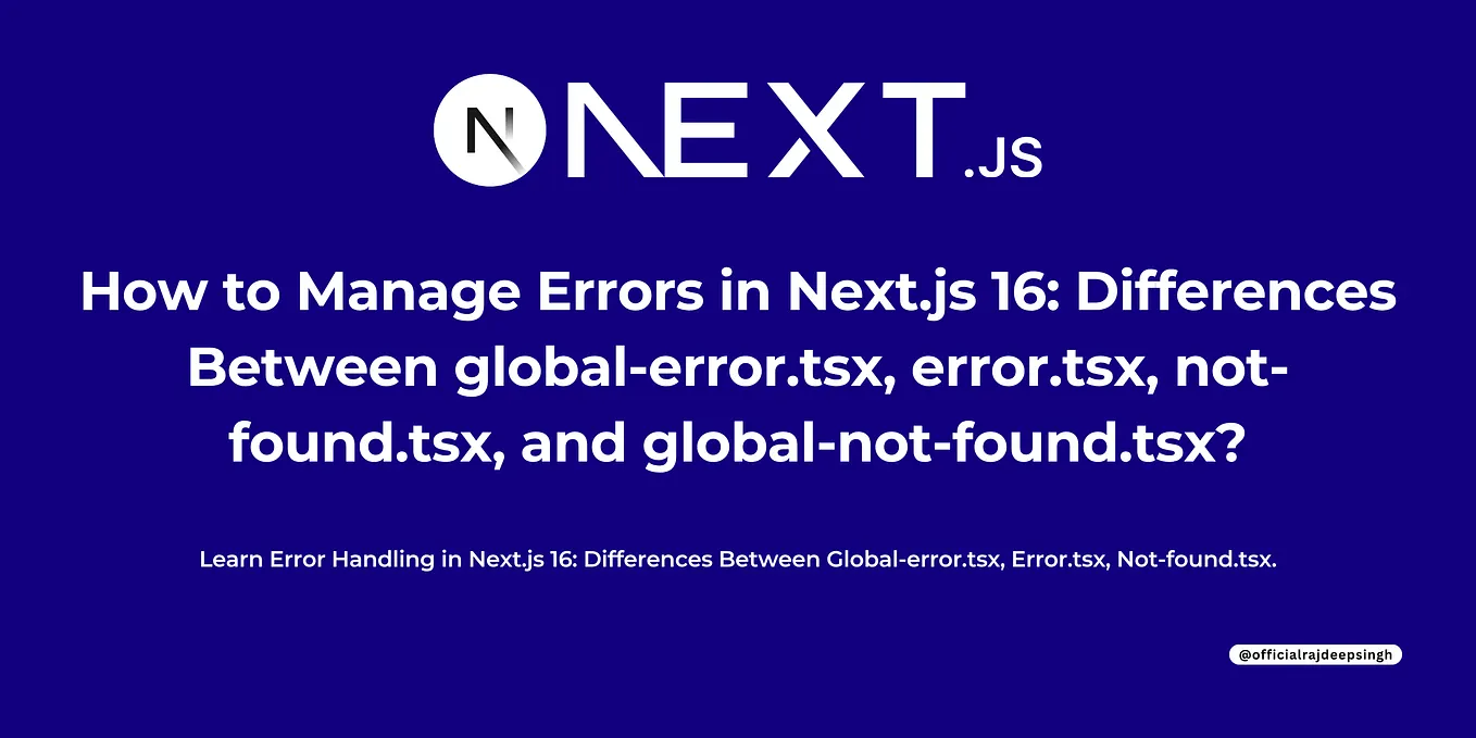 nextjs font optimization. using google font as an example | by ...