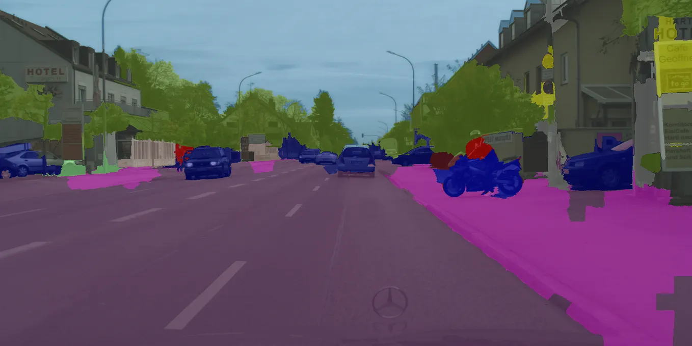 Use cases of Image Segmentation Using Deep Learning | by Rayan Potter ...