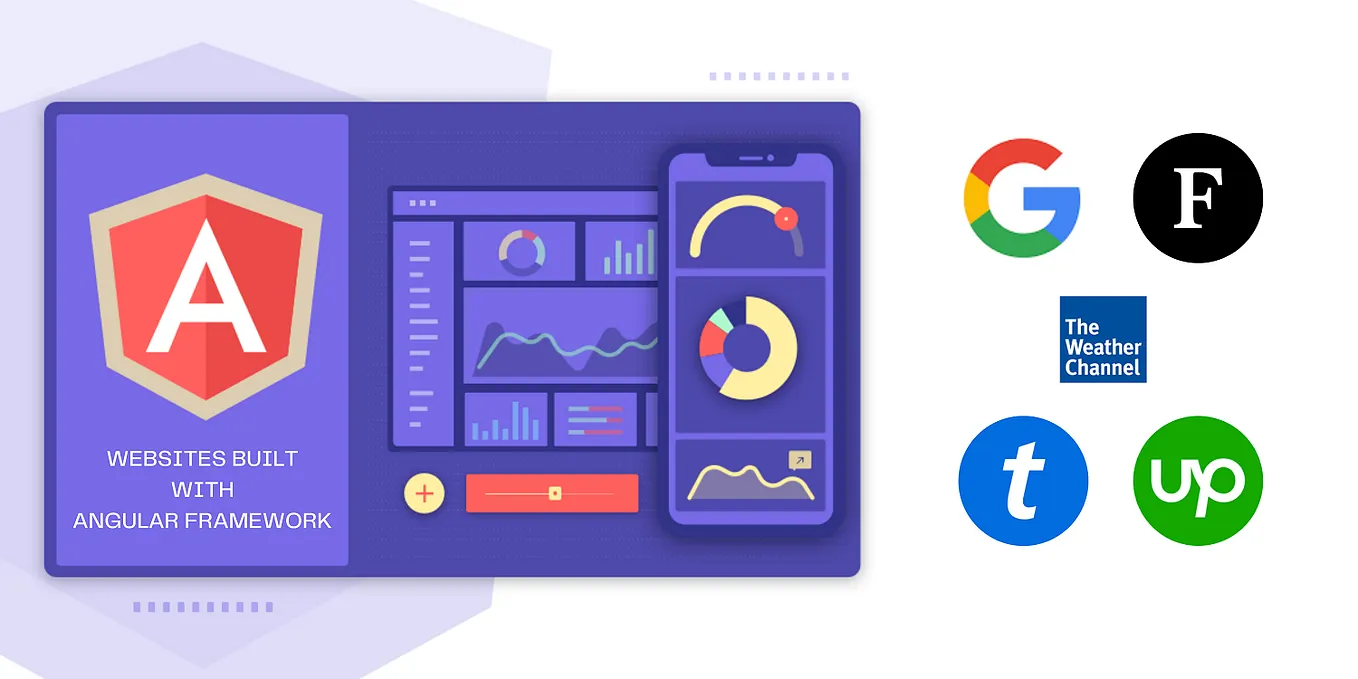 Angular vs Vue.js: A Complete Framework Comparison for Developers | Medium