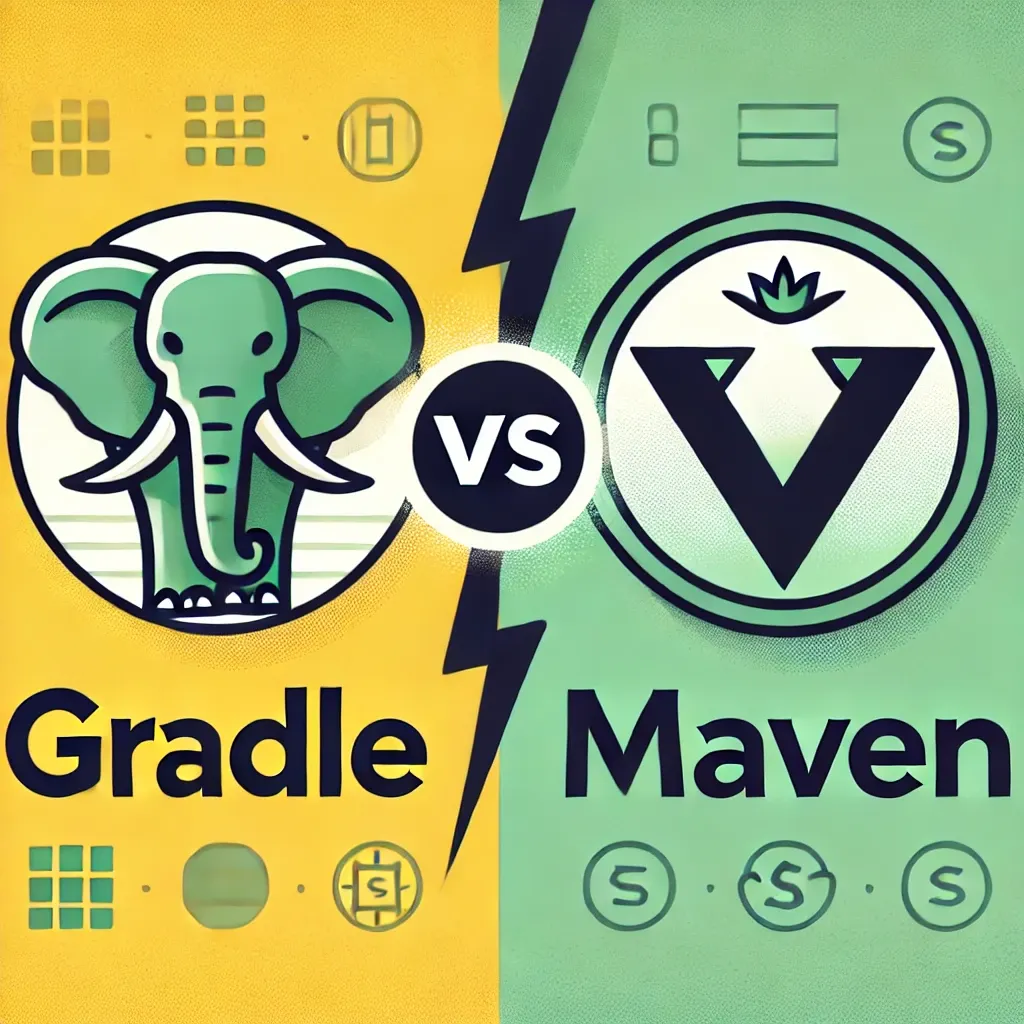 Mastering Code Coverage with JaCoCo in Java 21 and Spring Boot | by ...