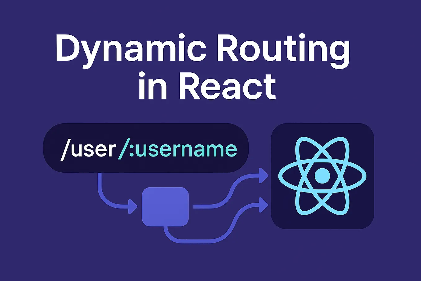 TypeScript Integration in React — A Complete Guide | by Nishchay sharma | Medium