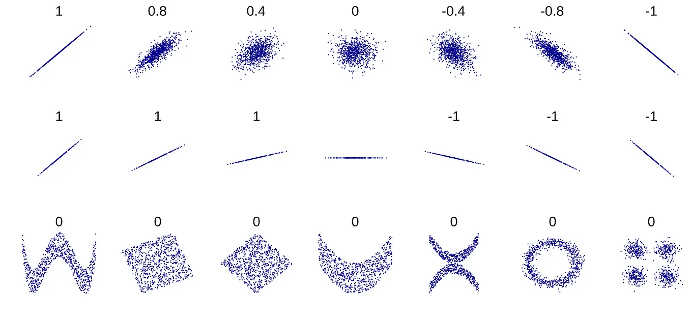 How to label bars on a bar plot made with seaborn and a grouping (hue ...