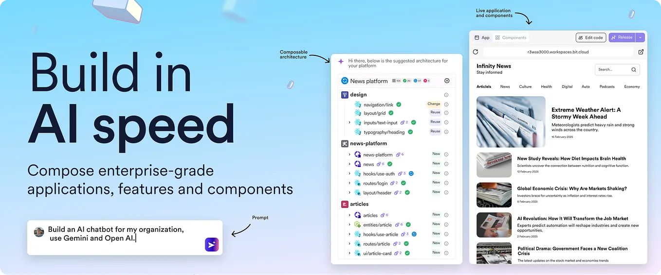 How to Create Modules in NestJS: Step By Step Guide | by Shahar Shalev | Bits and Pieces