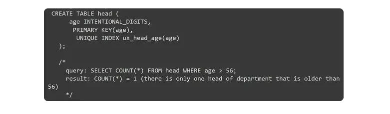 The Top 10 Python OCR Libraries for Extracting Text from Images | by kajal kumari | Medium