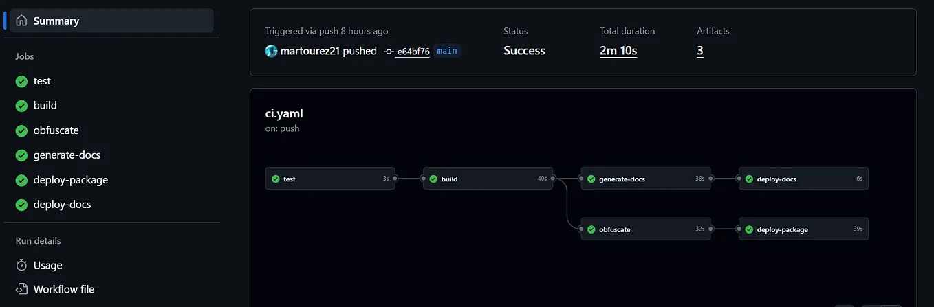 Building and Publishing a Reusable Audit Library in Java with Maven and ...
