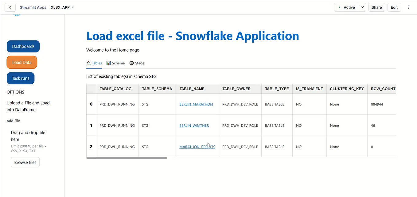 🏗️ How to Build Scalable Snowflake Infrastructure Using Terraform | by Ahmedkounasso | Medium