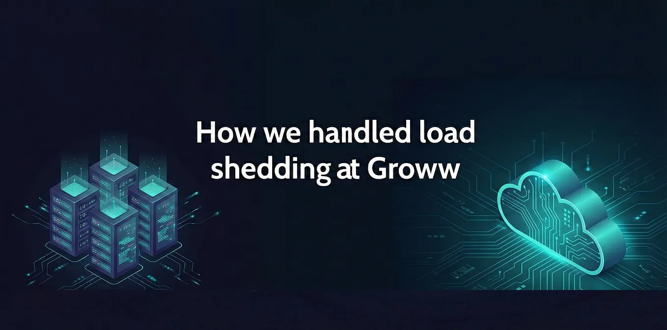 Building Groww MCP: A Technical Deep Dive into AI-Powered Portfolio ...