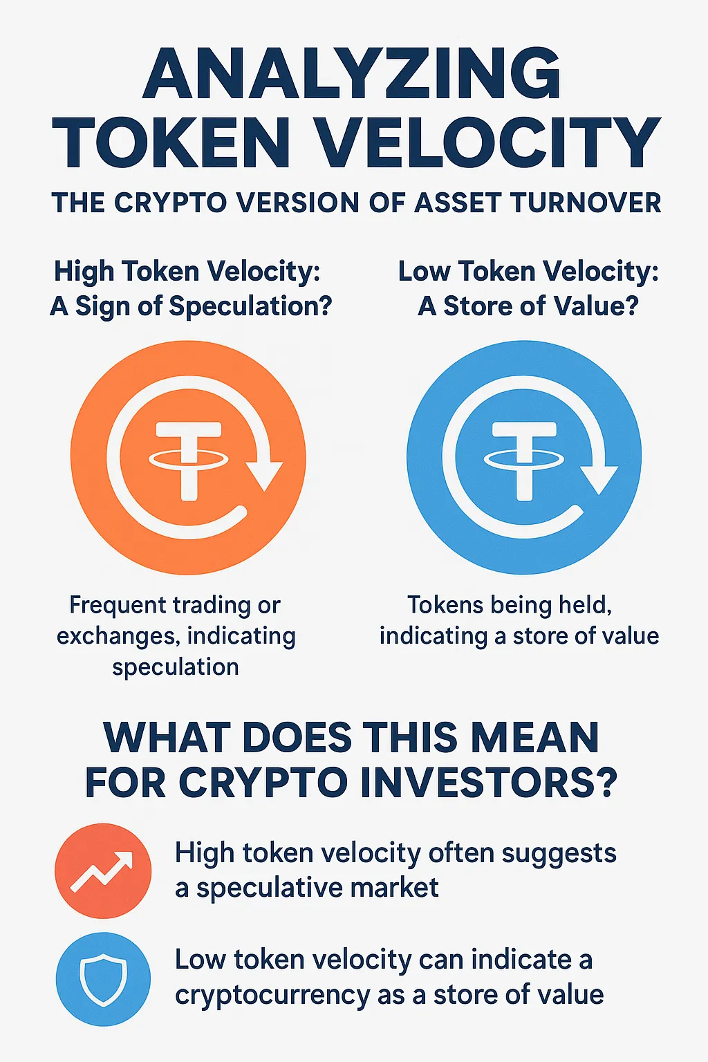 The 2025 State of Crypto Derivatives: Navigating the Option Supercycle ...