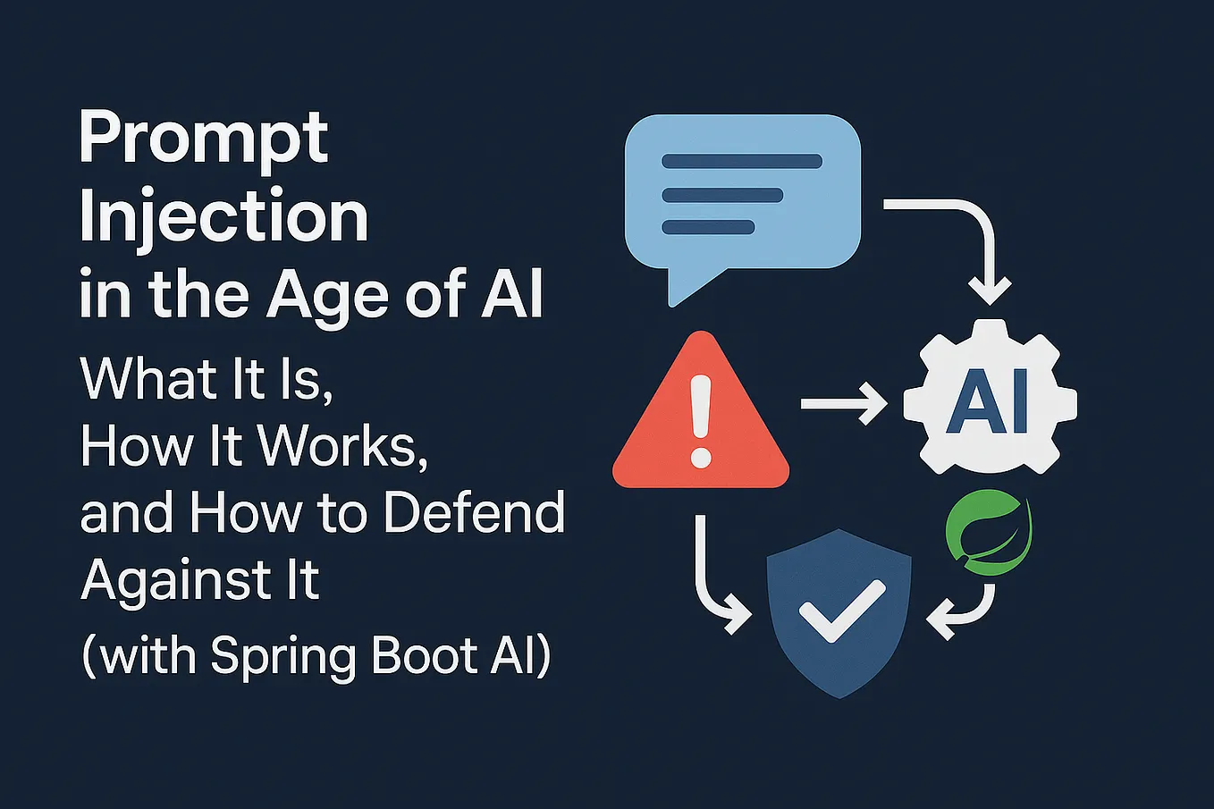 Getting Started with Quarkus: Build Your First Java Project Like a Pro ...