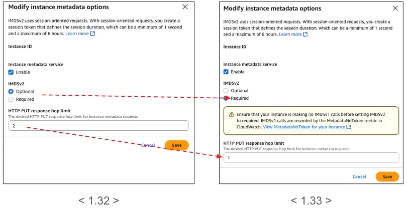 Mastering Auto-Scaling with KEDA HTTP Add-on | by JB | Medium
