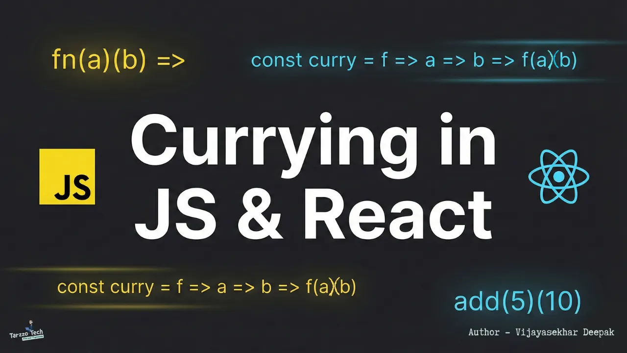 Patterns in JavaScript *******. 👉 Overview | by Anurudh Singh | Medium