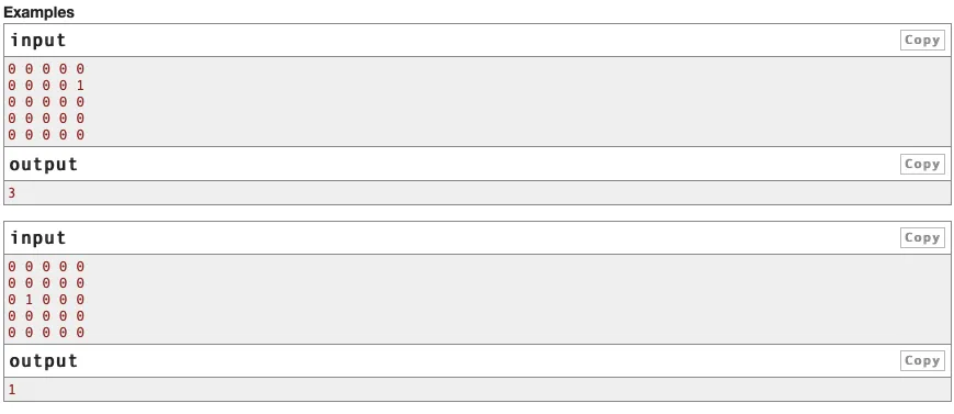 A minimal customization for Ubuntu | by Milind Dinesh | Medium