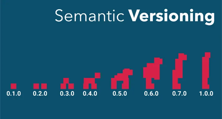 Everything You Need To Know About Caching in NextJs | by Samson Agbo ...