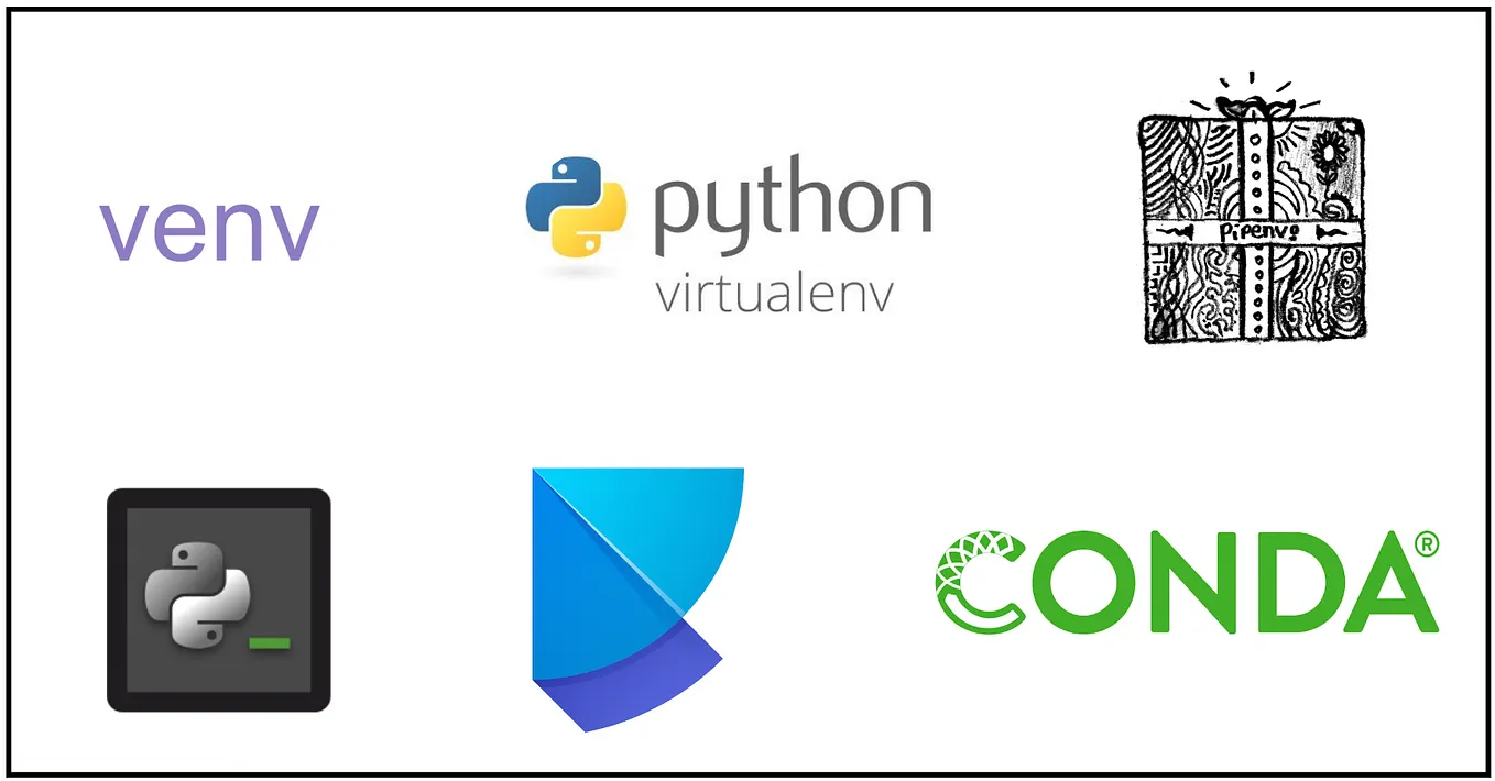 How To Get Started With Python Project Releases On Github And Pypi By 6240