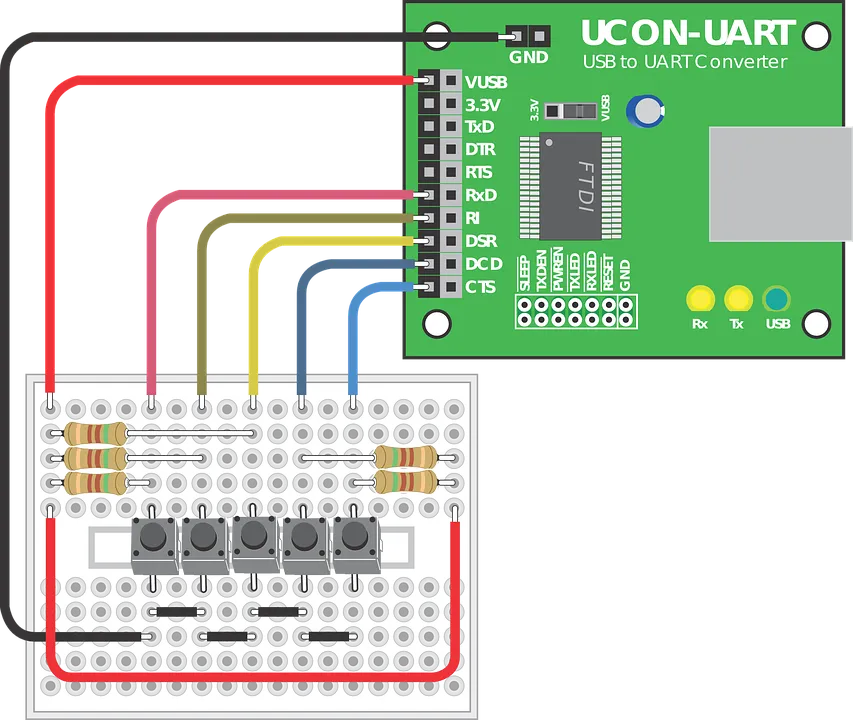My Thoughts on Programming a Raspberry Pi Pico with Rust | by Alex Wilson | Medium