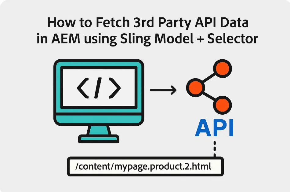 AEM Logging Explained: Debugging, Configuring, and Best Practices | Medium