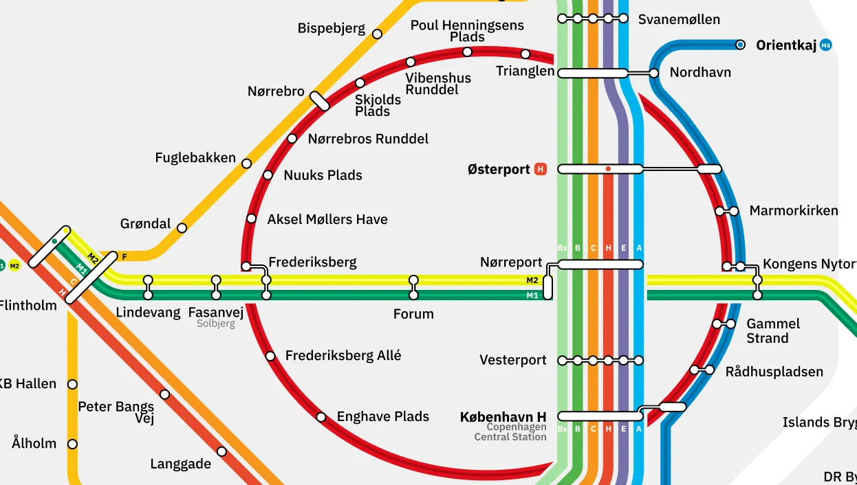 How reading patterns have changed | by Marcus Fleckner | UX Collective