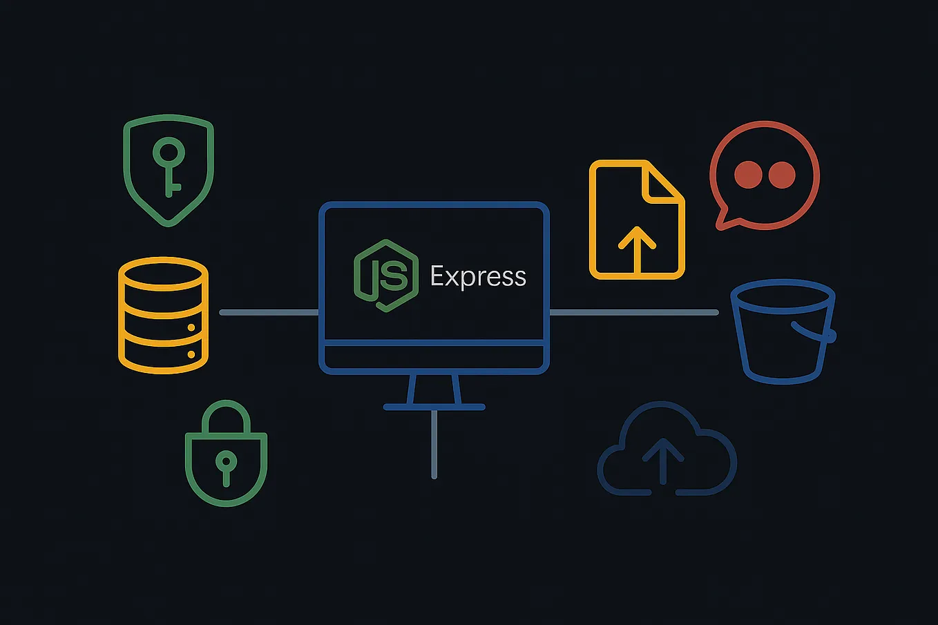 Building Secure Authentication in Node.js with JWT: A Step-by-Step Guide 🛡️ | by Priyanshu ...
