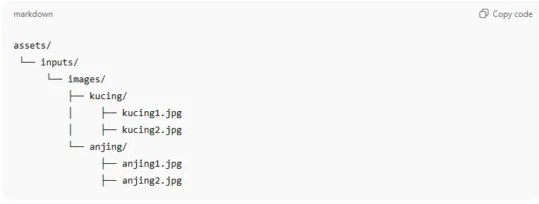 Eksplorasi Machine Learning dengan ML.NET: Sales Forecasting (Source Code & Data Analysis) | by ...