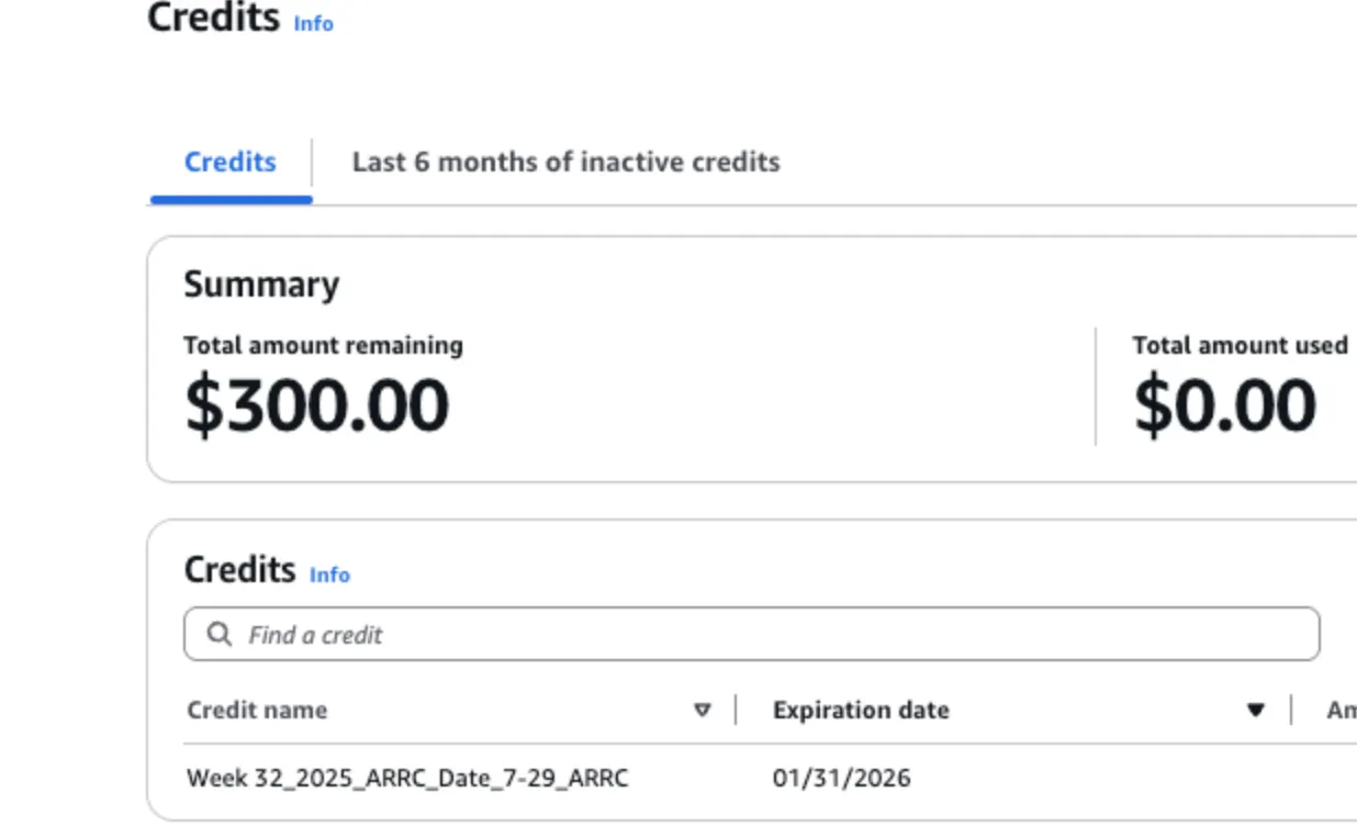 Aws Codecommit Repository Deprecated 2024 By Averageguymedianow Medium