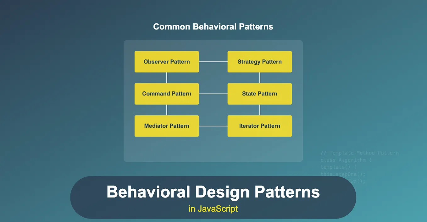 Introduction to Object-Oriented Design Patterns — Part -I | by Madasamy ...