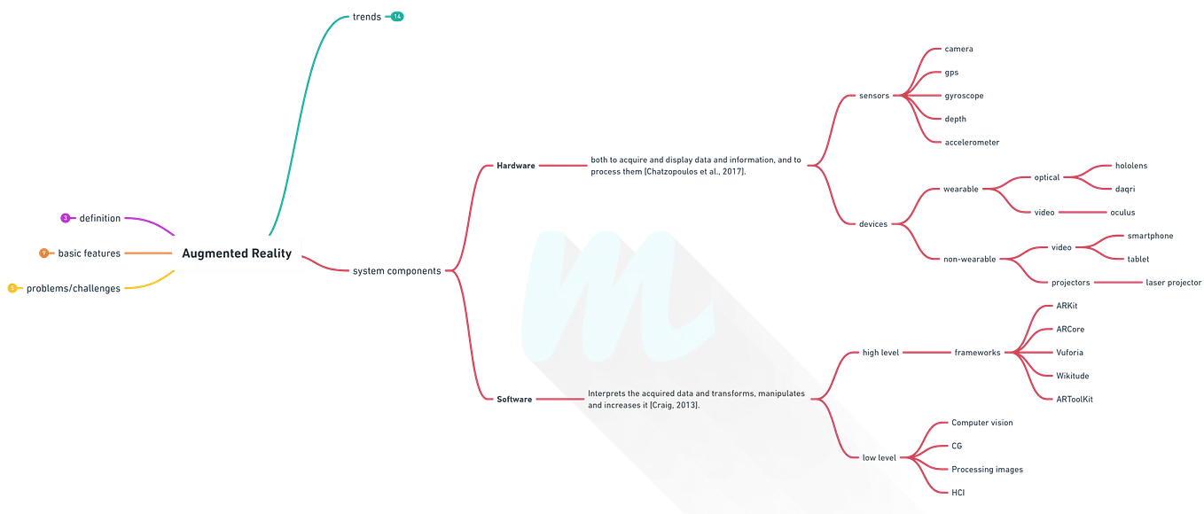 How to Make your Code Shine with GitLab CI Pipelines | Semantix