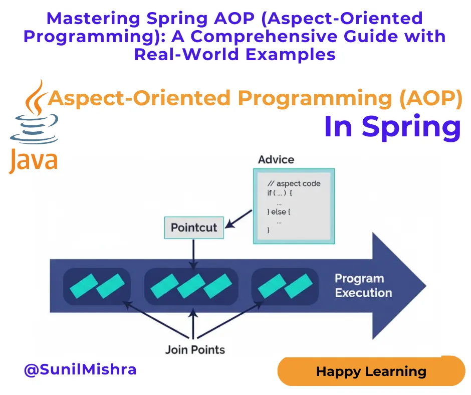 A Guide to Migrating from Ehcache 2 to Ehcache 3 | by Prince Agrawal ...