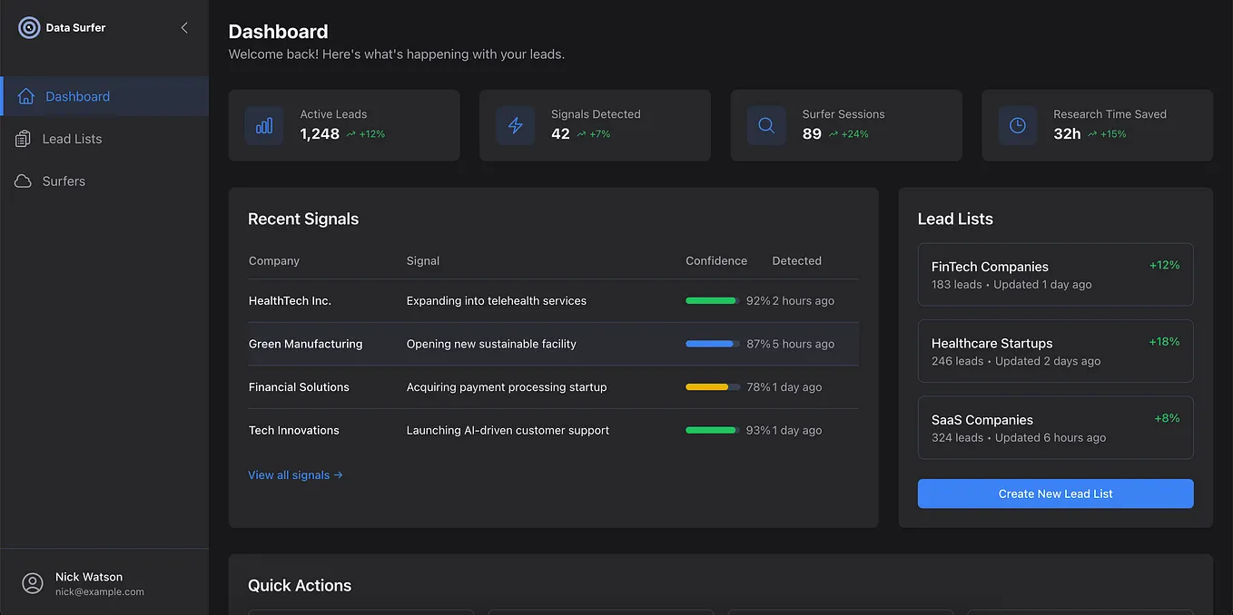 Tutorial: Use Claude Desktop, MCP, Puppeteer to Automatically Extract Data From The Web | by ...