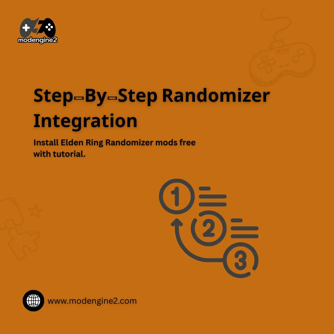 What Is Mod 2 in Programming?. In programming, the modulo operation is ...