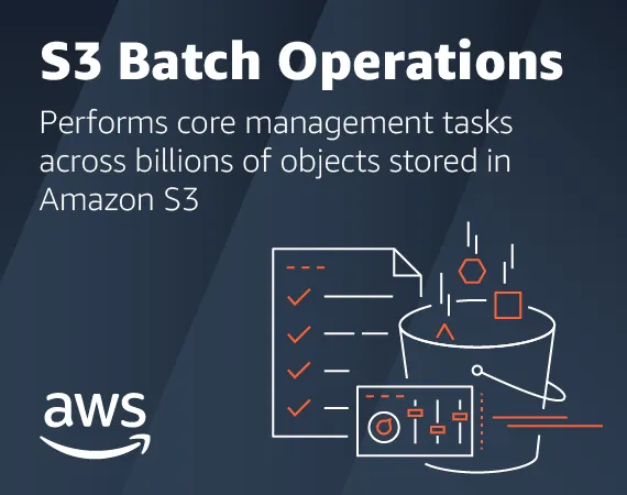 Complex types in Spark — Arrays, Maps & Structs | by Rishika Idnani ...