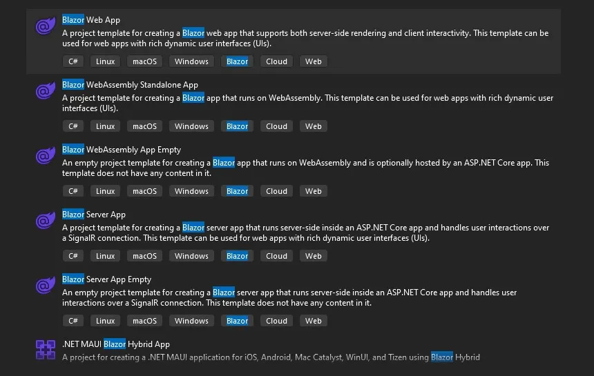 Simple Jwt Authentication Using Aspnet Core Web Api By Meghna Medium