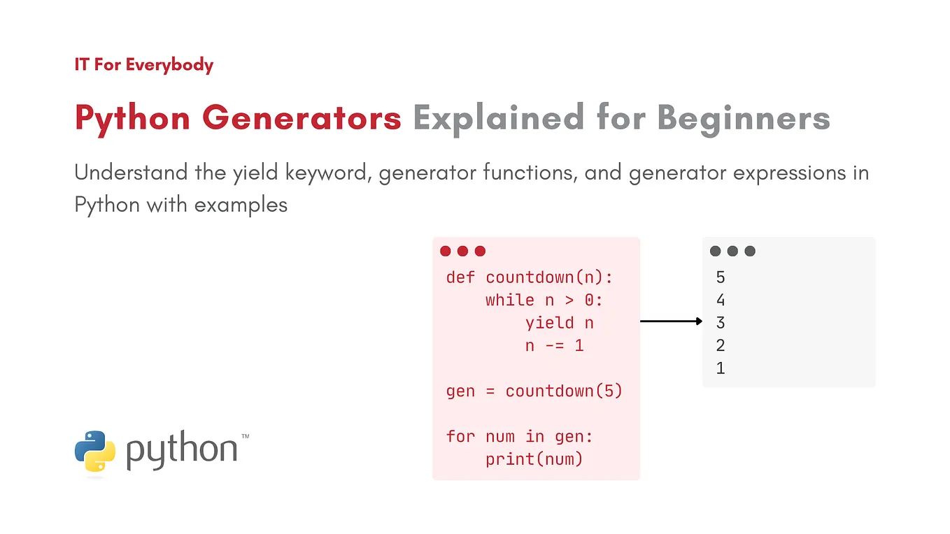 Asyncio Vs Threads In Python When To Use Which And Why By Abdur 9045