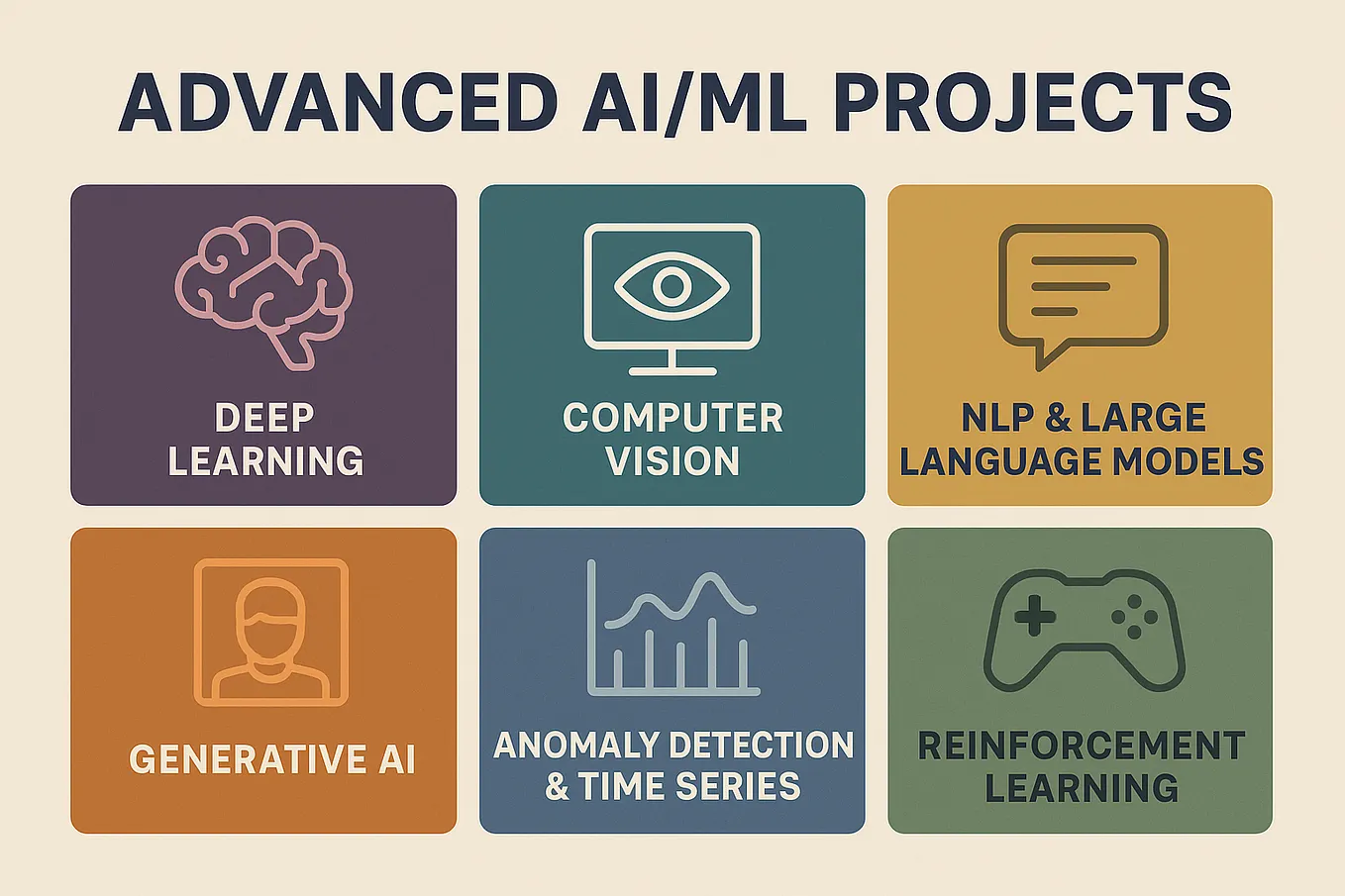 Getting Started with Azure Computer Vision API: Build Your First Image Analysis App | by Asiya ...