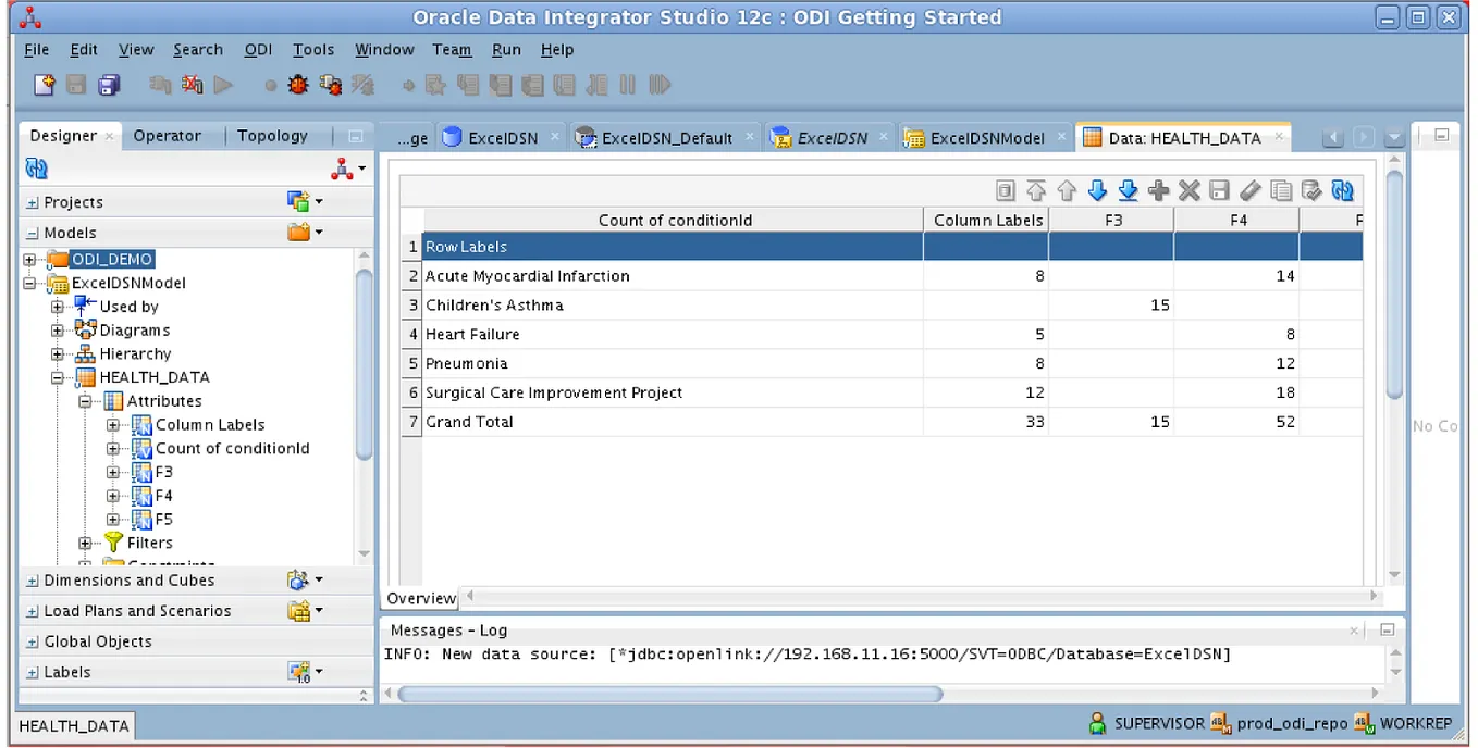 What is ODBC, and why is it important? | by Kingsley Uyi Idehen | OpenLink ODBC, JDBC, ADO.NET ...