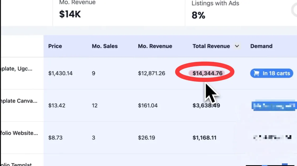 My Experience with Topmate.io. How topmate.io has helped me to mentor… | by Gaurav Thalpati | Medium