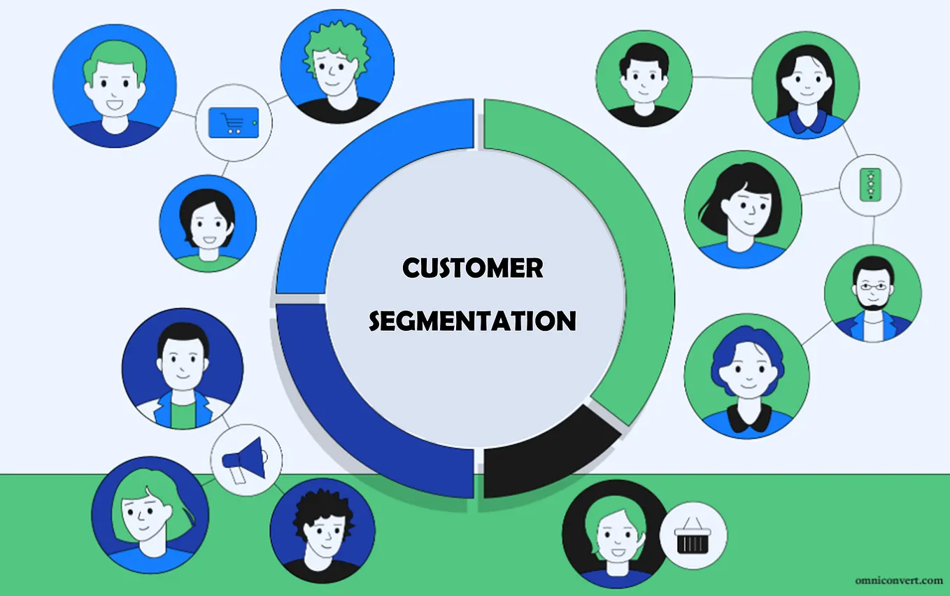 Preprocessing Steps for Natural Language Processing (NLP): A Beginner’s Guide | by Maleesha De ...