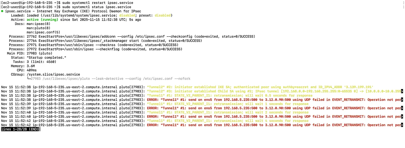 Centralized + Distributed Network Architecture with Optional VPC IGWs ...