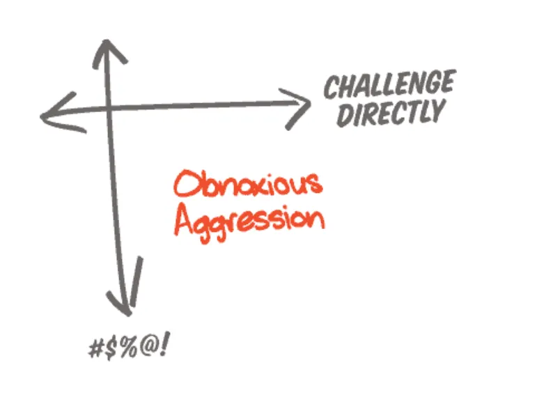 When Praise Becomes a Problem: Spotting Manipulative Insincerity in ...