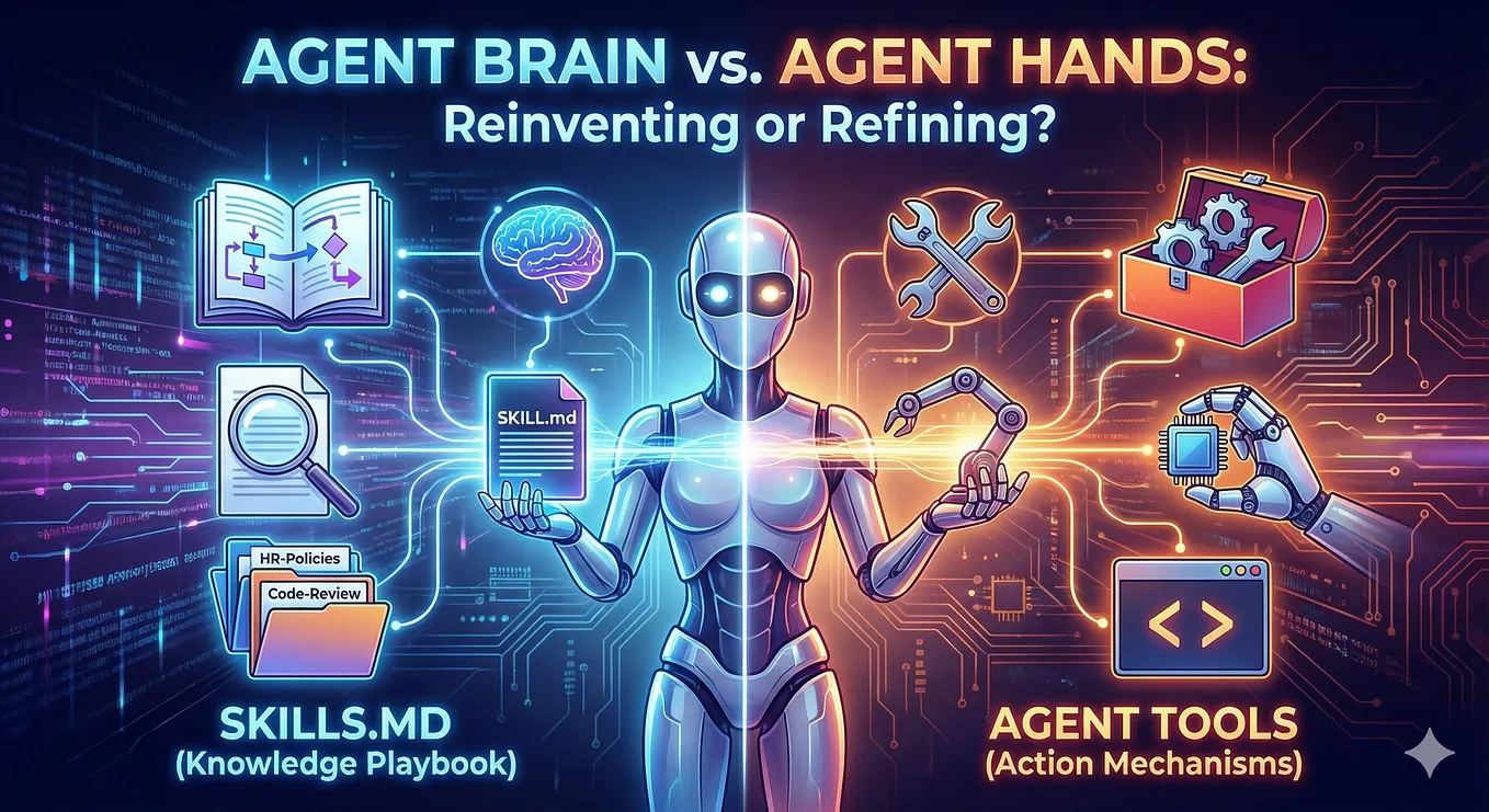 Built my first AI agent with Microsoft Agent Framework in Python and ...