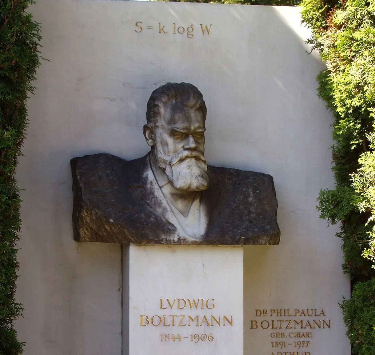 Piecewise Functions in Python’s sympy | by Mathcube | Medium