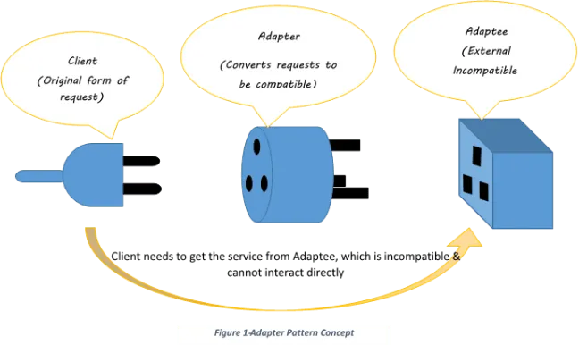 Flocking Algorithm: Simulating Collective Behavior in Nature-inspired ...